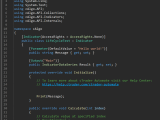 Custom Indicator Lifecycle Ctrader Algo