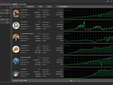 Interface Ctrader Mac