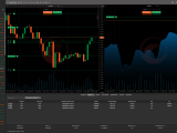 อ นเทอร เฟซ Ctrader Mac