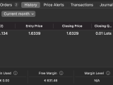 Trade Watch Ctrader Mac