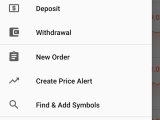Ui Basics Ctrader Mobile Android