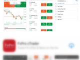 Installation Ctrader Mobile Ios