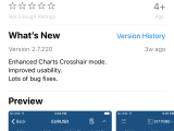Installation Ctrader Mobile Ios