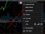 Chart Toolbar Ctrader Web