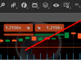 Chart Toolbar Ctrader Web