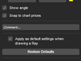 Line Studies And Chart Objects Ctrader Web