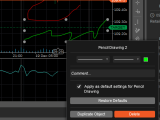 Line Studies And Chart Objects Ctrader Web