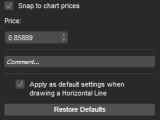 Line Studies And Chart Objects Ctrader Web