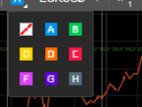 Linked Charts Ctrader Web
