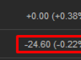 Settings Ctrader Web