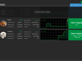 List Of Widgets Ctrader Web