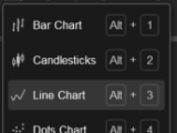 Chart Toolbar Ctrader