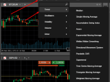 Chart Toolbar Ctrader Desktop