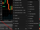 Chart Viewing Options Ctrader
