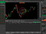 Download Ctrader Free Premium Forex Cfd Trading Platform For All