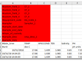 Generic Field Results