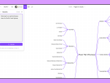 Create Mindmaps In Figjam Figma Learn Help Center