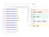 Create And Use Variants Figma Learn Help Center