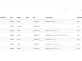 Migration Guide Hackucf Private Cloud Docs