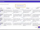 Harmonize Rubrics Blackboard Brightspace And Moodle Harmonize