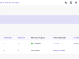 Grading Your Harmonize Discussions In Blackboard Brightspace Or