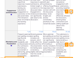 Creating Graded Harmonize Discussions In Canvas Harmonize