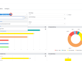 Incidents Dashboard Highwire Help Center