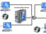 Network Configuration