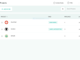 Codefresh Gathr