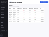 Integrations Sync Log Lifecycle Manager