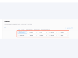 Workspace Analytics Explained Help Center