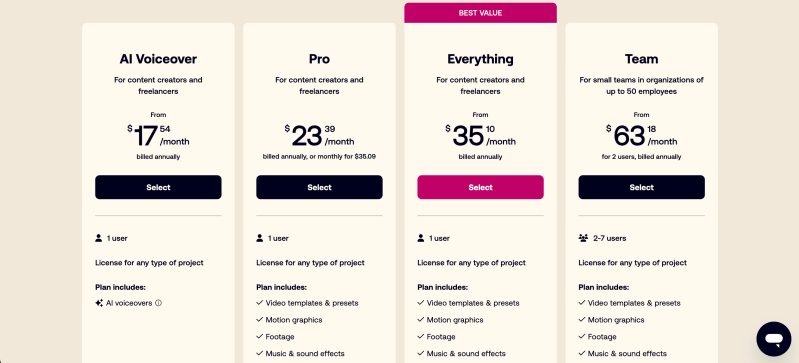 Upgrade Your Plan Motion Array - Stunning Ultra HD Vintage Photos | Free Download