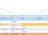 Workflow Tab Business Process Table