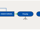 Workflow Tab