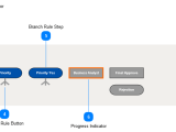 Workflow Tab Template Section