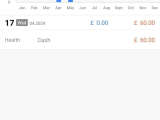 How To Set Up Modify Delete A Budget Money Manager Help Center