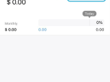 How To Set Up Modify Delete A Budget Money Manager Help Center