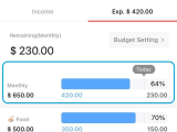 How To Set Up Modify Delete A Budget Money Manager Help Center