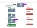 Rocketdevs Help