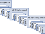 Video Layering