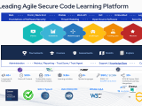 What Is The Secure Code Warrior Platform Secure Code Warrior