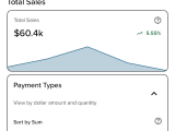 Store Insights App Overview Simpleconsign