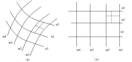 Map Projection Pdf Map Differential Geometry - Best City Illustrations in Ultra HD