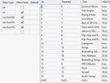 Data Binding Listbox Asp Net Webforms Syncfusion