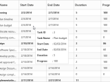 Cells Treegrid Asp Net Mvc Syncfusion