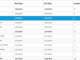 Selection In Javascript Treegrid Syncfusion