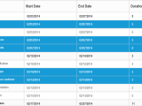 Selection In Javascript Treegrid Syncfusion