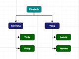 Getting Started For Php Diagram