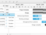 Getting Started With Php Gantt Control Syncfusion