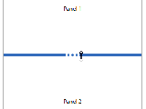 Appearance In Wpf Gridsplitter Control Syncfusion